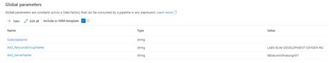 Use Global Parameters To Suspend And Resume Your Analysis Services In