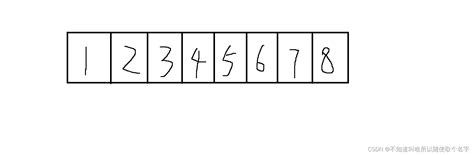 指针数组与二维指针 Csdn博客