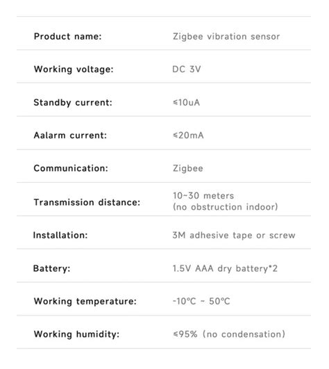 Intelligent Vibration Sensor With Remote Alarm And Custom Sensitivity