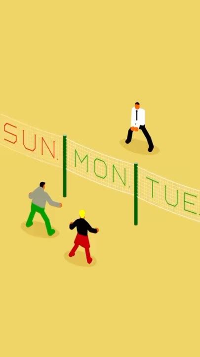 Thilak G On Linkedin Contentlife