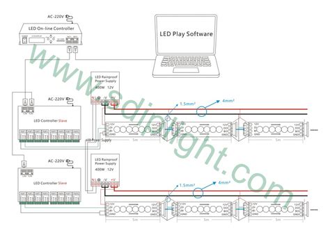 Led Diagram Connection Smart Led Controller For Lighting Stairs V5 20