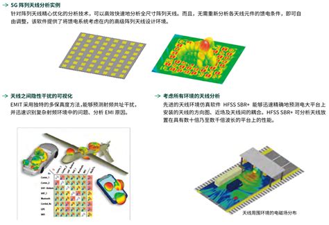 ansys电子设计解决方案 各应用分析案例篇 知乎