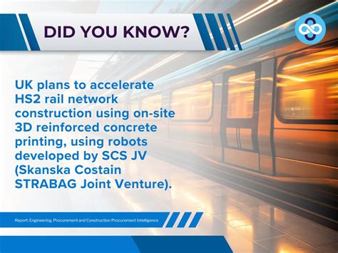 Pipeline Procurement Intelligence On Linkedin Engineering Procurement Rail Construction