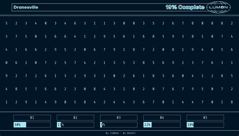 Severance Macrodata Refinement By Theniceguynick Made With Rive