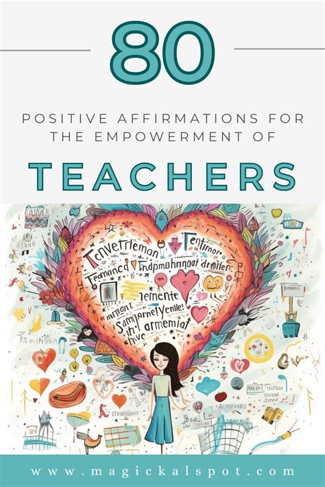 80 Positive Affirmations For Teachers Empower Yourself Affirmations