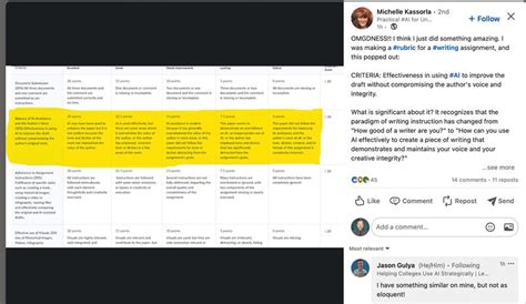 Bryan Setser On Linkedin Writing Process 2 0