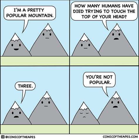 Popularity Contest Rfunny