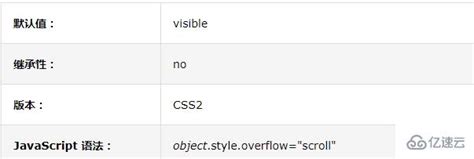 Overflow属于css3吗 Web开发 亿速云