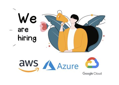 ranjith mg on linkedin lti cloud aws azure gcp openshift