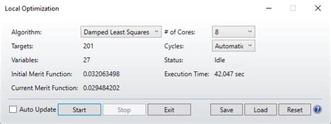 New Optimization Methods Zemax Community