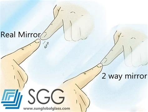 Two Way Mirror Supplier One Way Mirror Wholesaler Mirror Glass