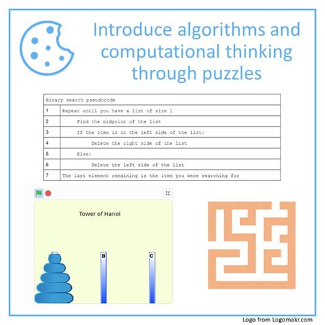 Middle School Computer Science Unit 8 Functions And Algorithms Tpt