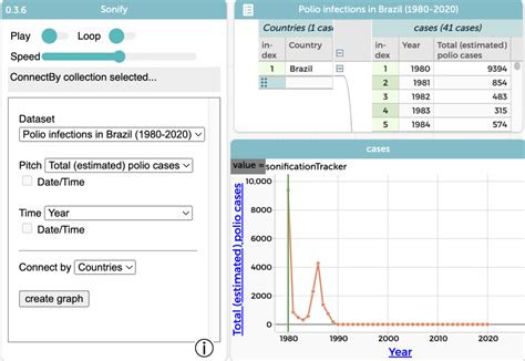Built In Plugins In Codap Codap