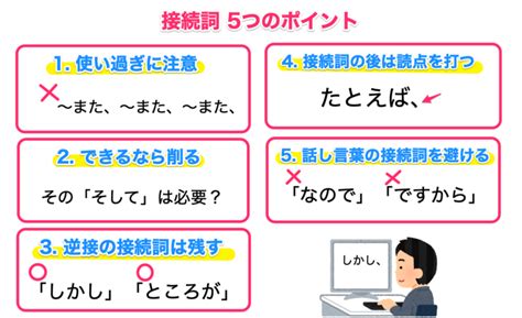 接続詞とは文と文をつなぐ品詞のこと一覧と例文で簡単解説 記事ブログ