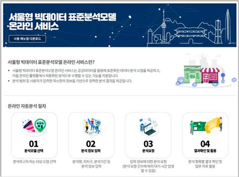 서울시 지역축제·골목상권 빅데이터 분석 서비스 오픈