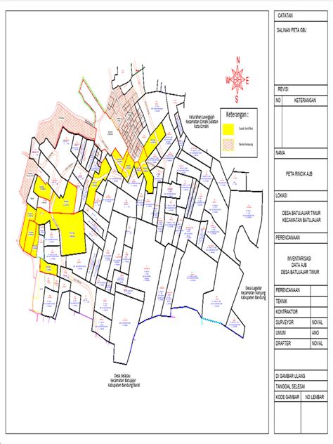 Batim Untuk Desa Model Pdf