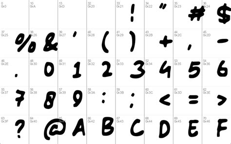 Ring Ring Windows Font Free For Personal Commercial Modification