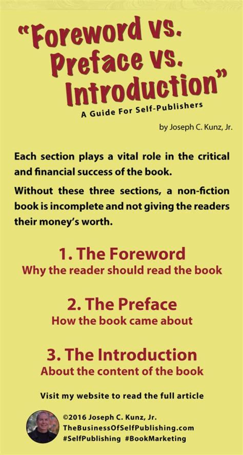 Exploring The Difference Between Preface And Introduction