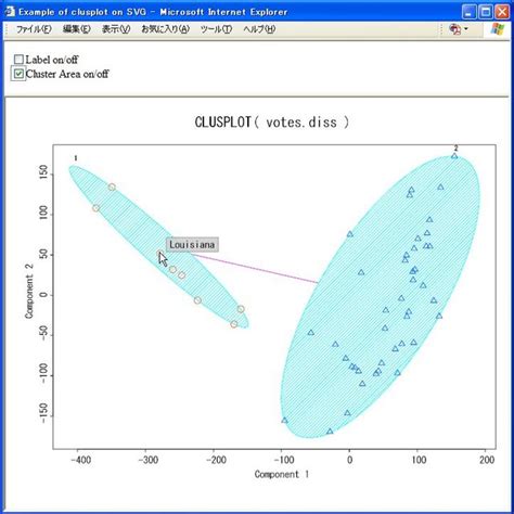Example Of Switching Layer Download Scientific Diagram