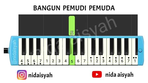 Not Angka Pianika Bangun Pemudi Pemuda Tutorial Mudah Main Pianika