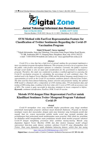 View Of Svm Method With Fasttext Representation Feature For Classification Of Twitter Sentiments