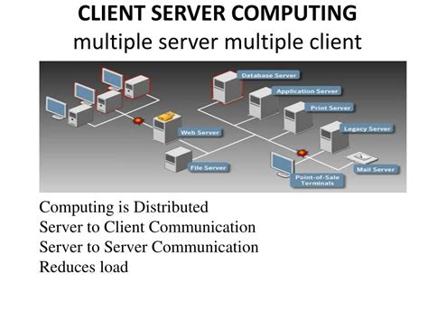 PPT CLOUD COMPUTING UNLEASHED PowerPoint Presentation Free Download ID
