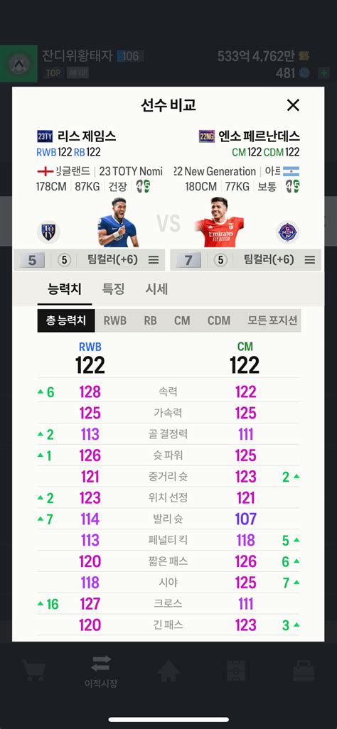 첼시 수미좀 골라주세요 Ea Fc 온라인 에펨코리아
