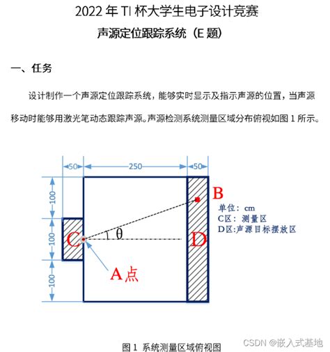 2022年全国电子设计竞赛e题 声源定位跟踪系统设计详解 csdn博客