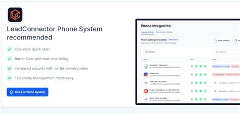 Gohighlevel Twilio Worth It In 2024