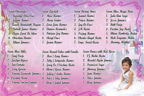 7th Birthday Program Template In Adobe Photoshop Illustrator Images