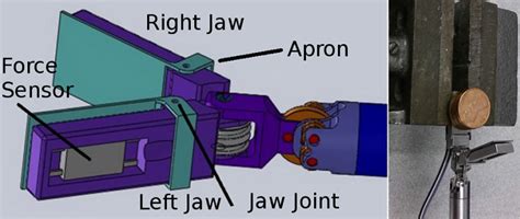 Dynamic Modeling Of Cable Driven Elongated Surgical Instruments For Sensorless Grip Force