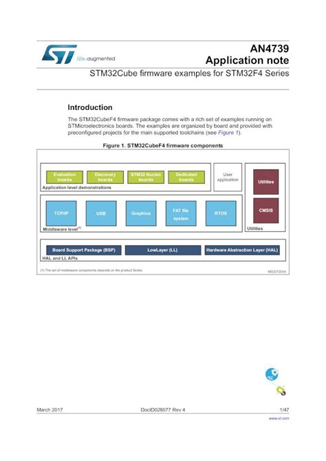 Pdf Stm32cube Firmware Examples For Stm32f4 Series An4739