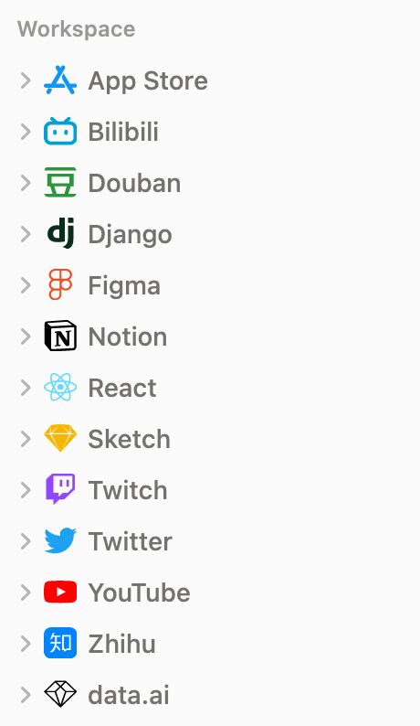 分享一个给 Notion 用的品牌图标合集 Simple Icons V2ex