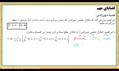 قضیه دیورژانس