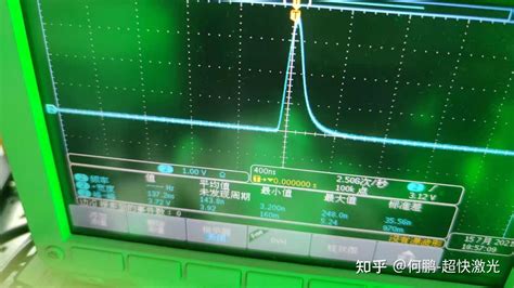 怎么测量脉冲激光器的高峰值功率 知乎