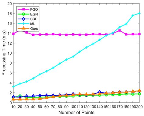 Aerospace An Open Access Journal From Mdpi Aerospace An Open Access Journal From Mdpi