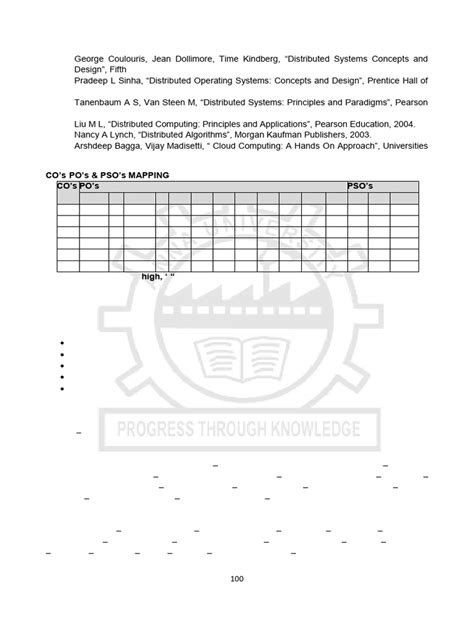 Anna University Cse Sem6 Syllabus Pdf Environmental Impact