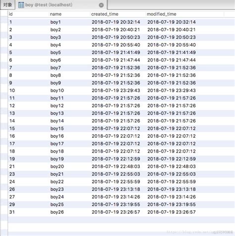 Mysql 中mybatisplus新增返回主键非自增 Mybatis返回自增主键原理mob6454cc63f2dd的技术博客51cto博客
