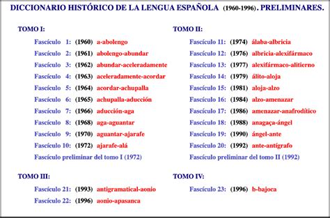 Cuáles Son 25 Casos Impresionantes De Ejemplos De Fonética