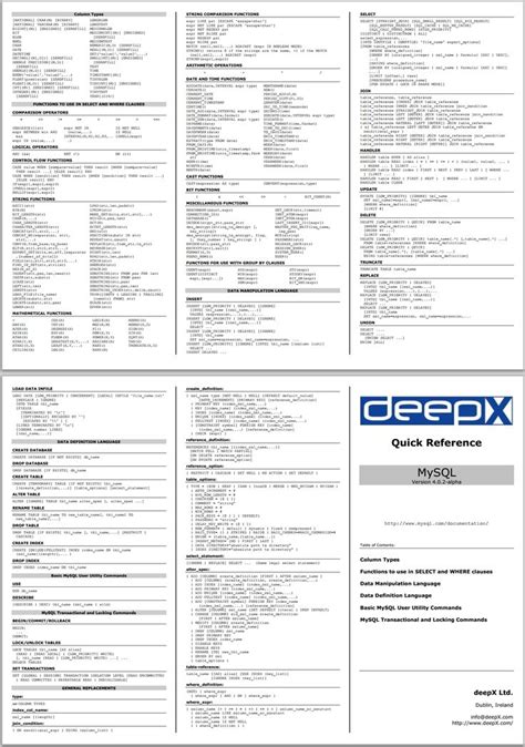 Apple Macbook Pro 13 Retina Early 2015 Core I5 27ghz 8gb Ram 128gb Ssd Computer