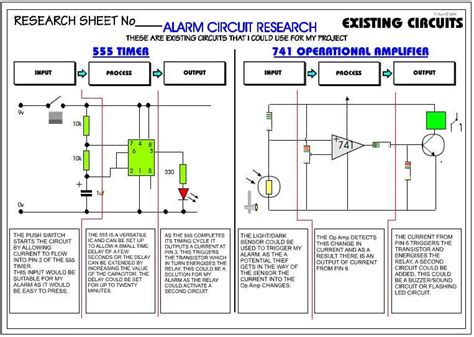 Input And Output Diagram For Data Flow Representation