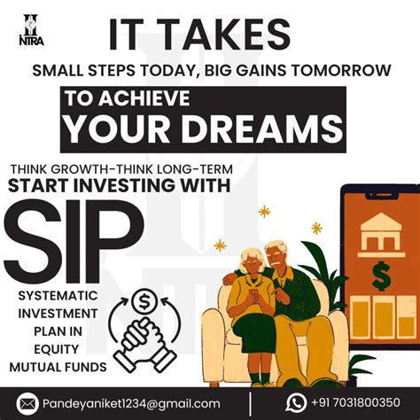 Aniket Pandey On Linkedin Compoundingeffect Startearly Investsmart