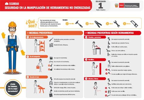 Seguridad En La Manipulacion De Herramientas No Energizadas Scmst