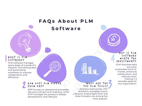 A Guide To Choosing The Right Plm Software Logrocket Blog