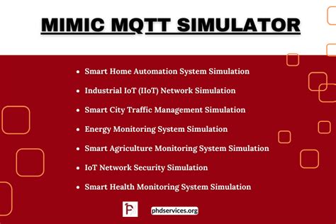 Mimic Mqtt Simulator Topics