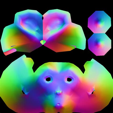 Python How To Extract Normals From Mesh To Png Blender Stack Exchange