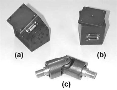 Passive Joint Modules A Pivot Joint B Rotary Joint C Spherical