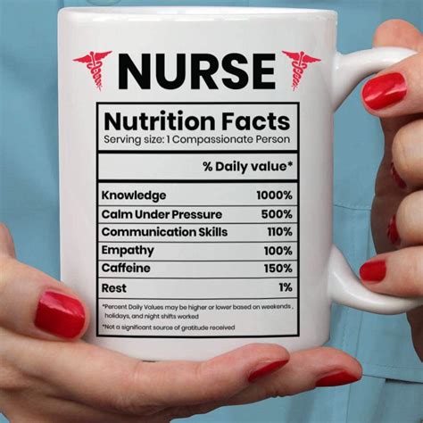 Thiswear Funny Nurse Ts For Women Nurses Stool Chart