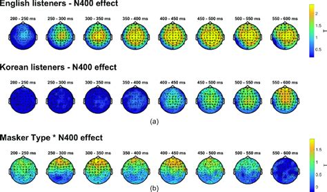 Color Online A Topographic Maps Showing T Values Of Each Sample Download Scientific Diagram