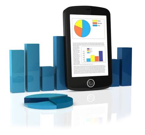According to the Latest Report: Mobile Analytics Software
